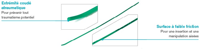 Mandrin d'intubation InterGuide